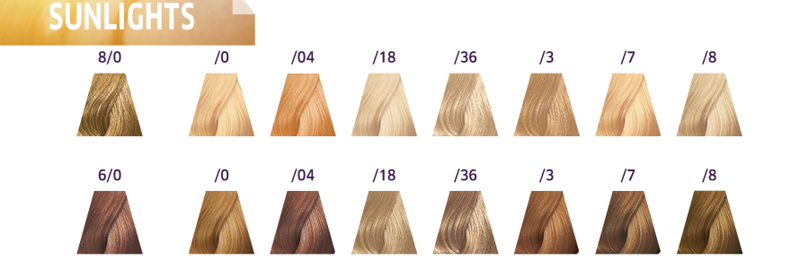 Intensivtönung für Sunlighttöne