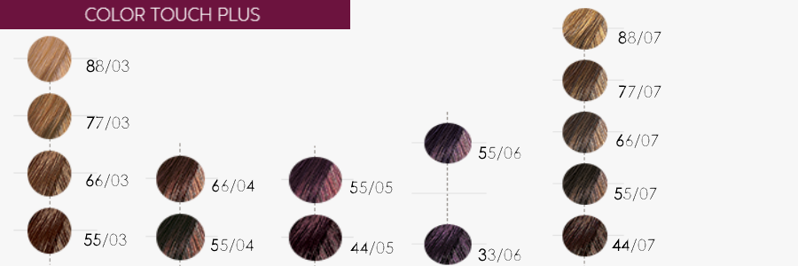 Demi-permanente Intensivtönung