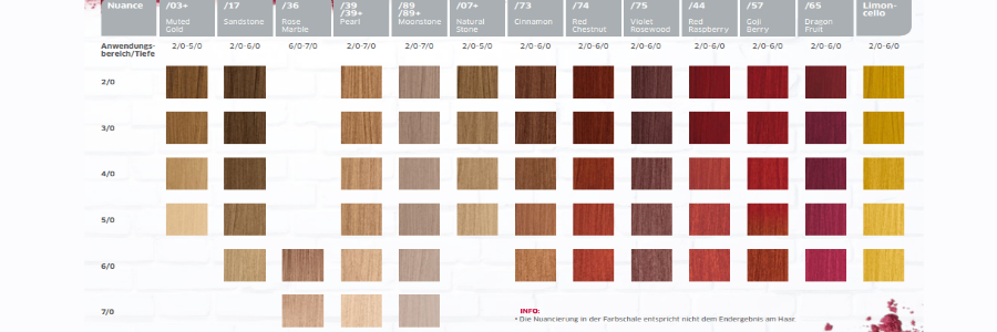 Strähnenhaarfarbe
