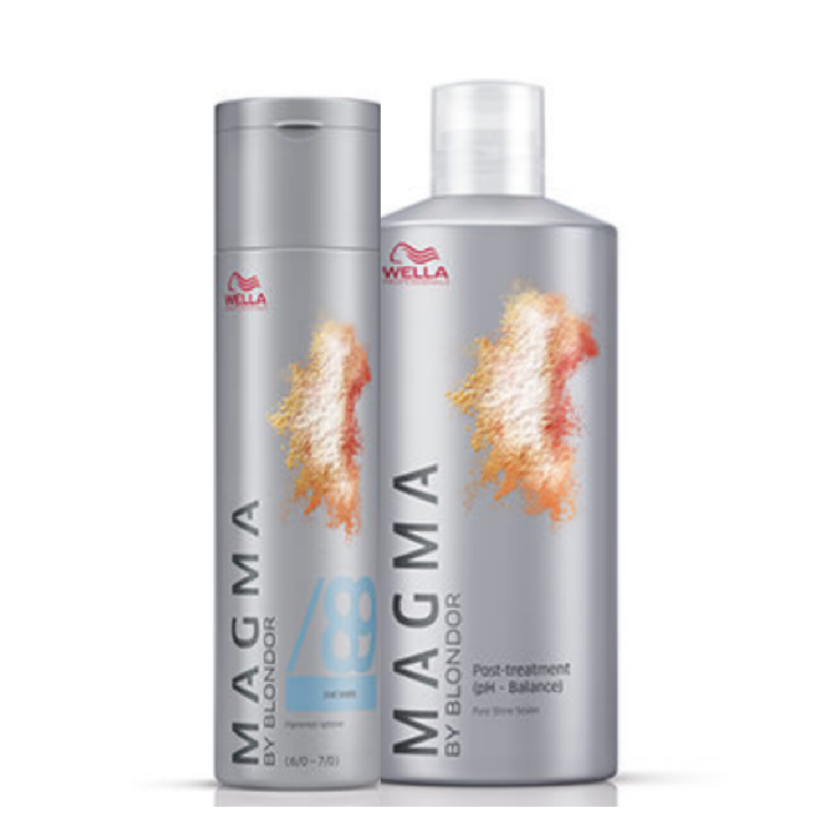 Wella Haarfarben für kreative Friseure