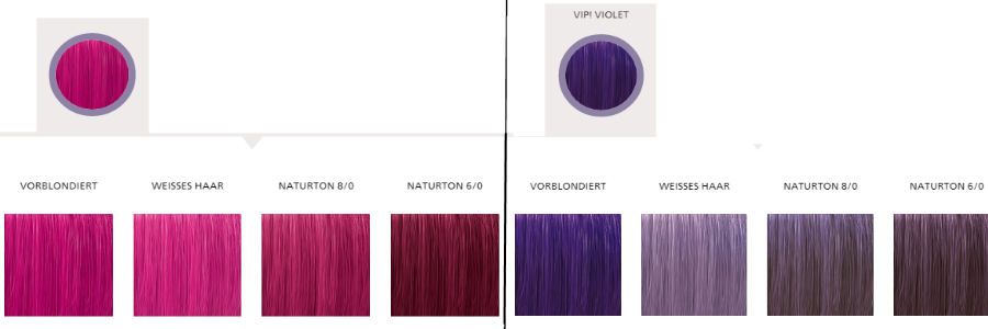 direktziehende Tönung