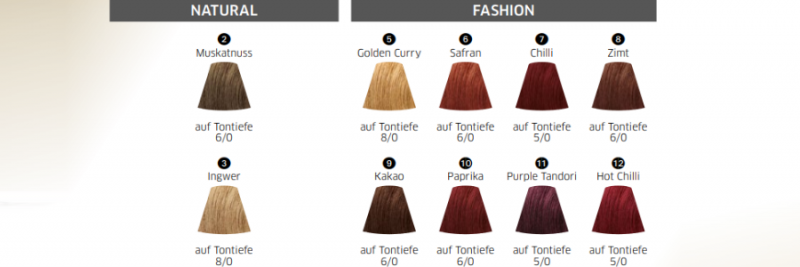 Tönung auf Pflanzenbasis