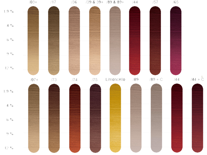 Wella Magma by Blondor /07+ Natural Stone 120g - Farbe: /07+ Natural