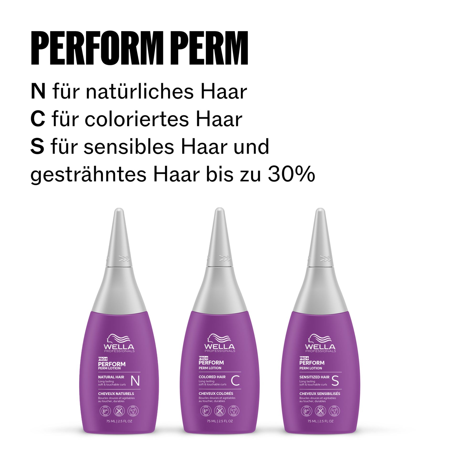 Dauerwell-Lotion für coloriertes Haar
