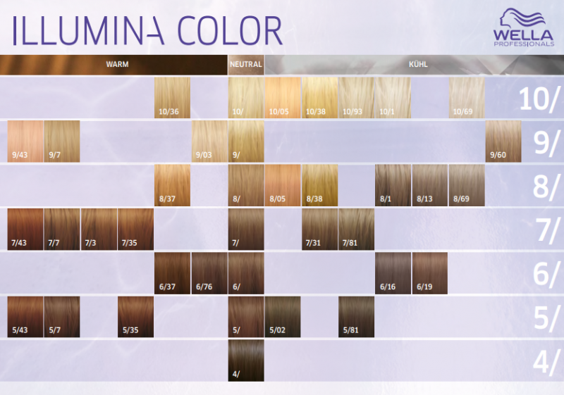 Wella Illumina Color 60ml 4/ mittelbraun pur - Farbe: IC 4/ mittelbraun pur